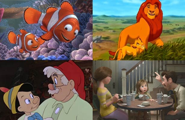 Los PAPÁS más famosos de las películas de Disney y Pixar | Fonógrafo 690 AM